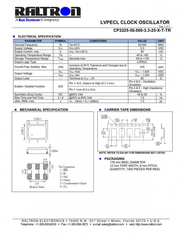CP3225 technical document page 1