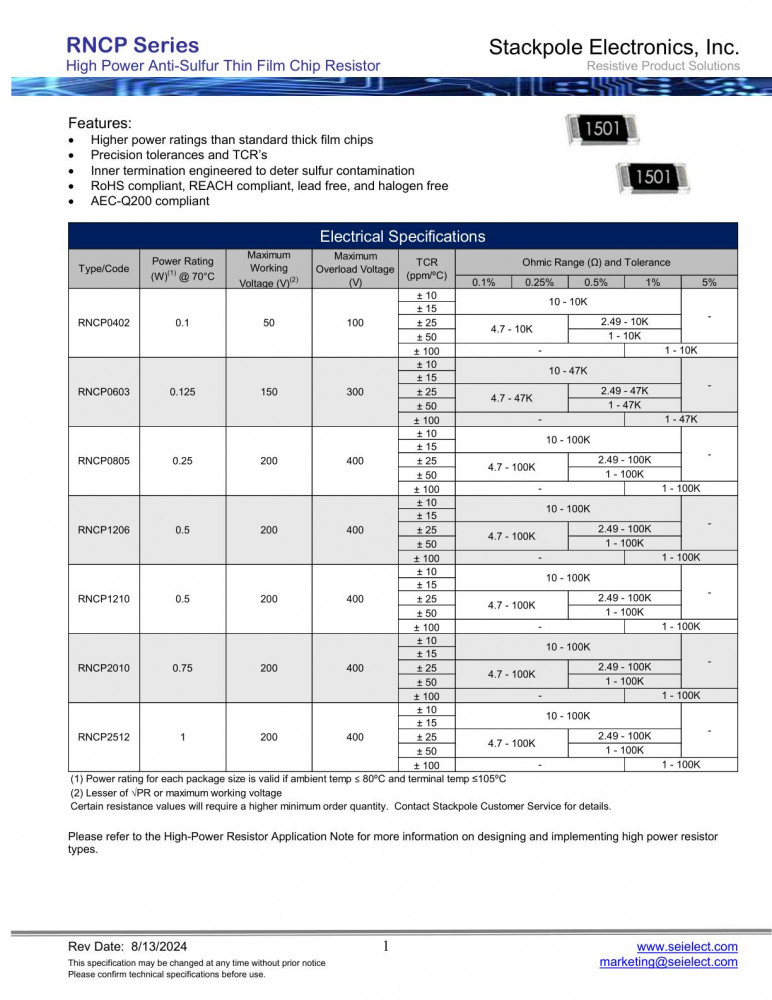 RNCP technical document page 1