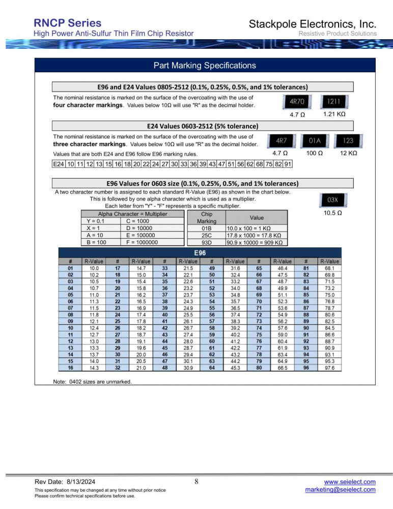 RNCP technical document page 8