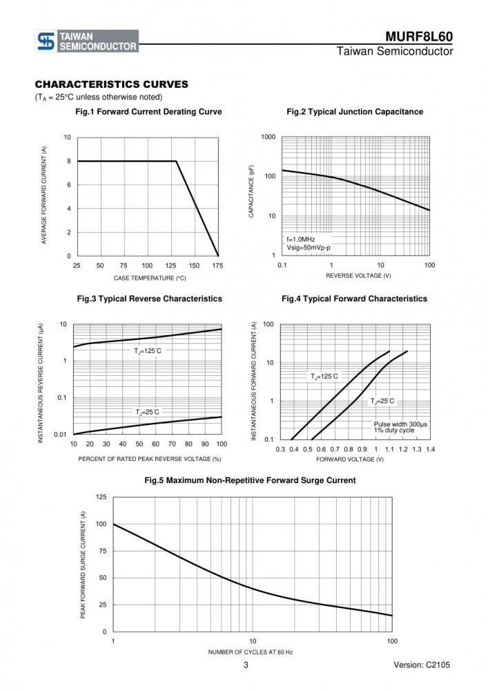 MURF8L60 datasheet page 3