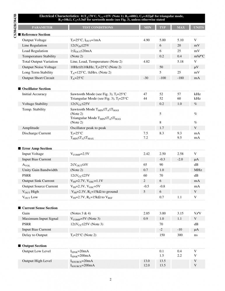 CS3843BGN8 datasheet page 2
