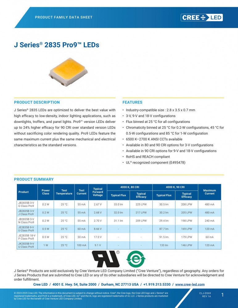 Cree LED J Series 2835 Pro9 datasheet page 1