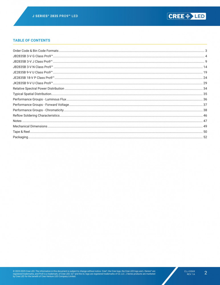 Cree LED J Series 2835 Pro9 datasheet page 2