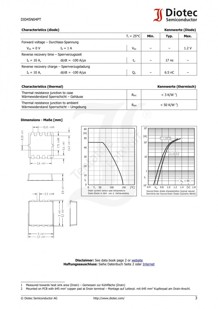 DI045N04PT-AQ datasheet page 3