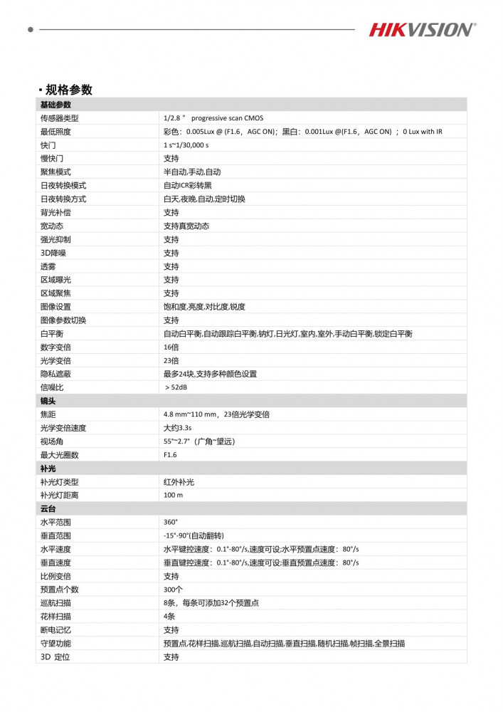 DS-2DC4423IW-D(F) technical document page 2