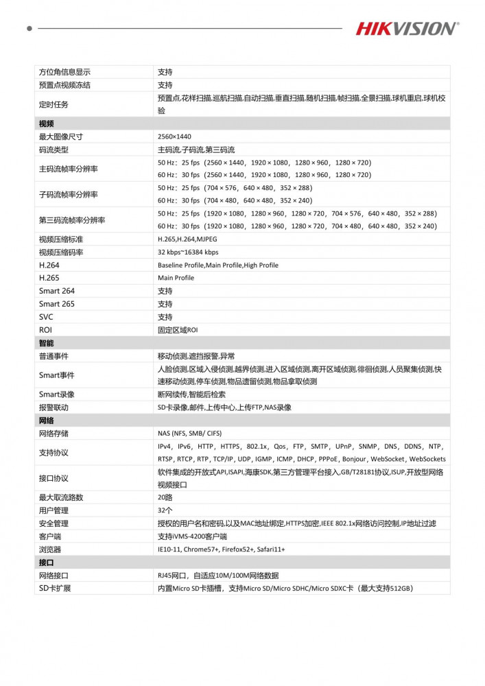 DS-2DC4423IW-D(F) technical document page 3