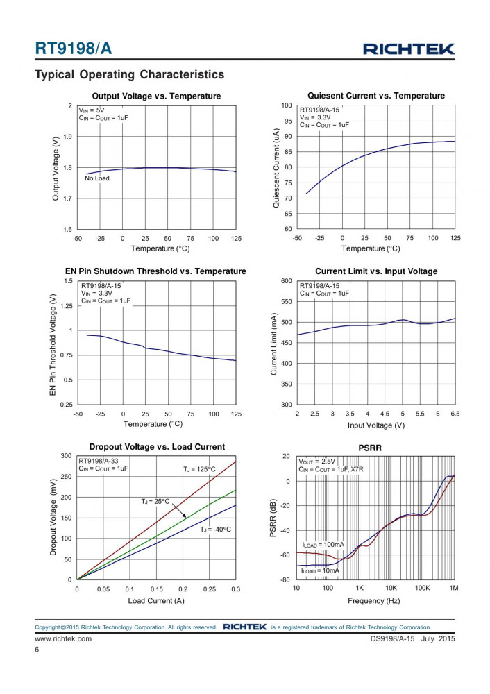 RT9198 datasheet page 6