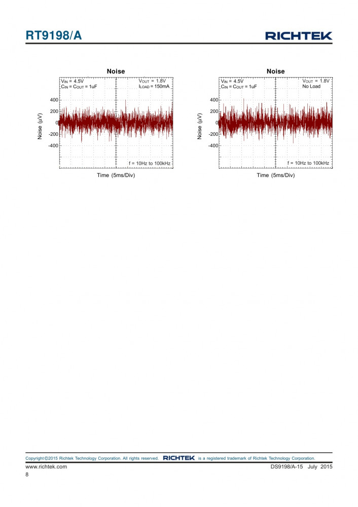 RT9198 datasheet page 8