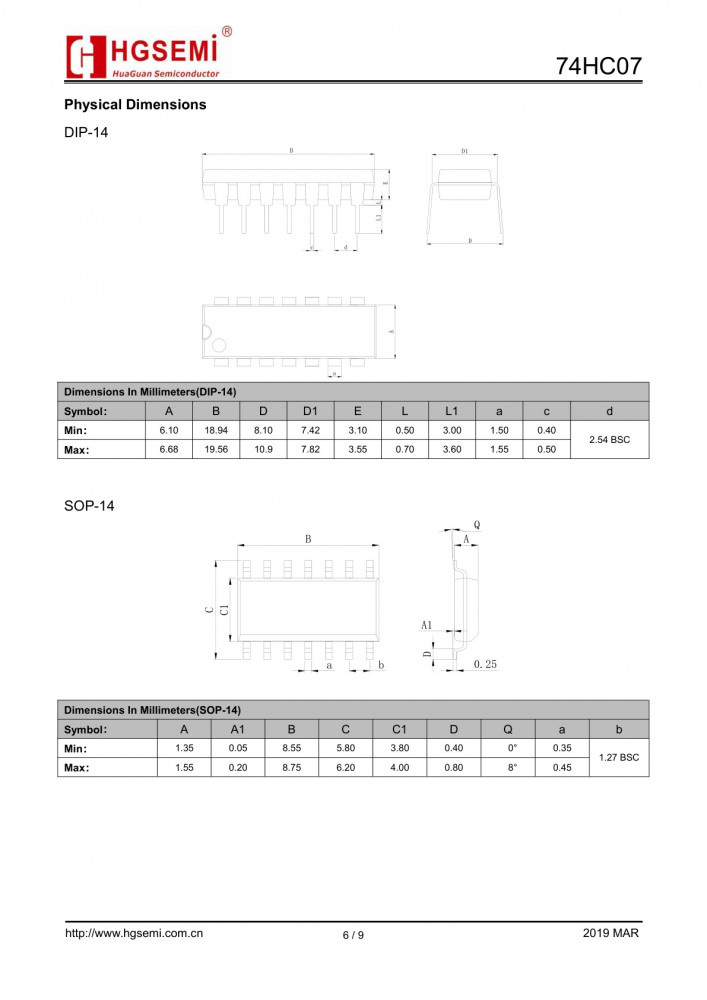 74HC07M/TR datasheet page 6