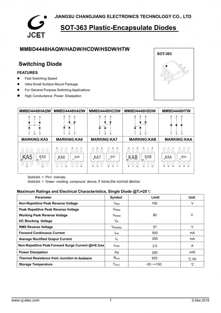 MMBD4448HTW datasheet page 1