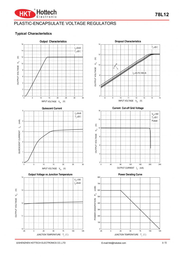 78L12 datasheet page 3