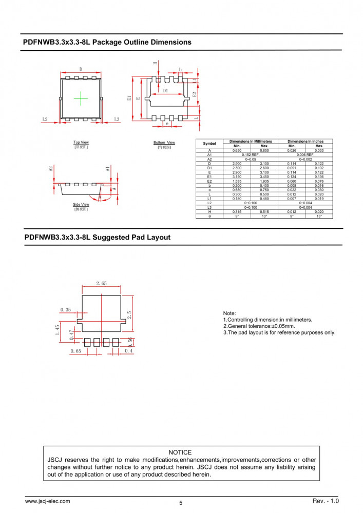 CJAB55N03S datasheet page 5