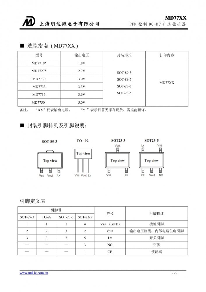 MD7730 datasheet page 2