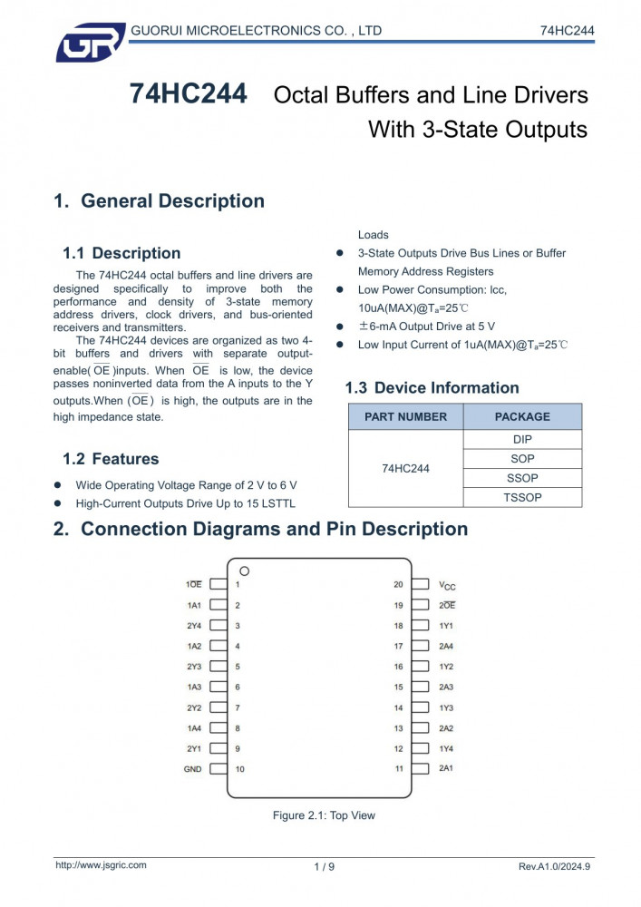 74HC244 datasheet page 1