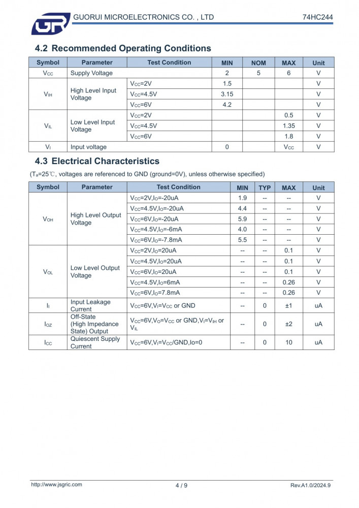 74HC244 datasheet page 4