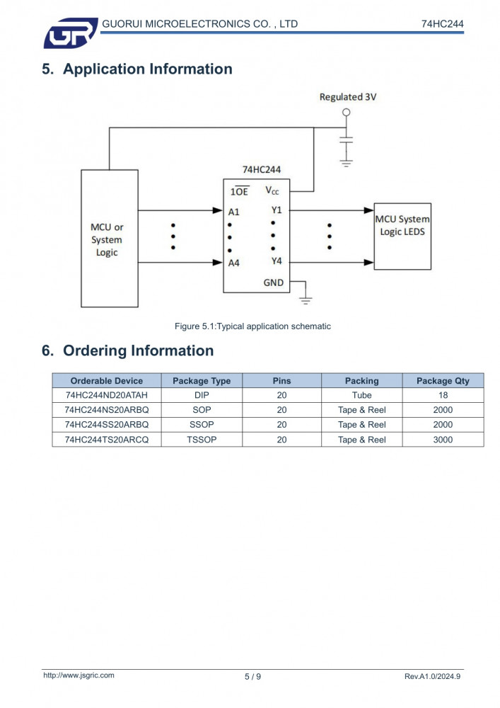 74HC244 datasheet page 5