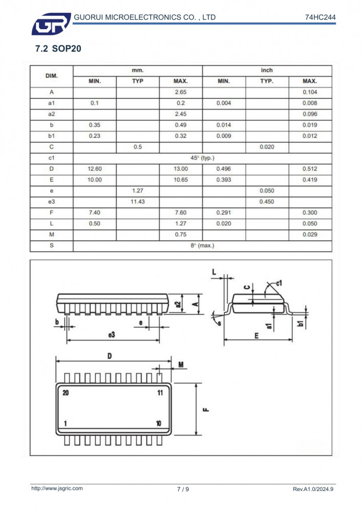 74HC244 datasheet page 7
