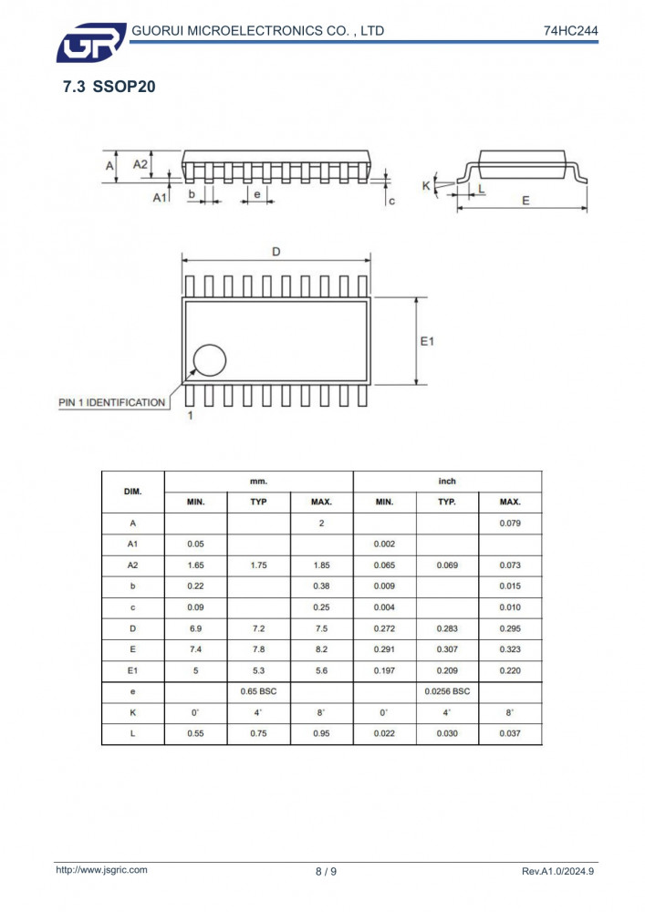 74HC244 datasheet page 8