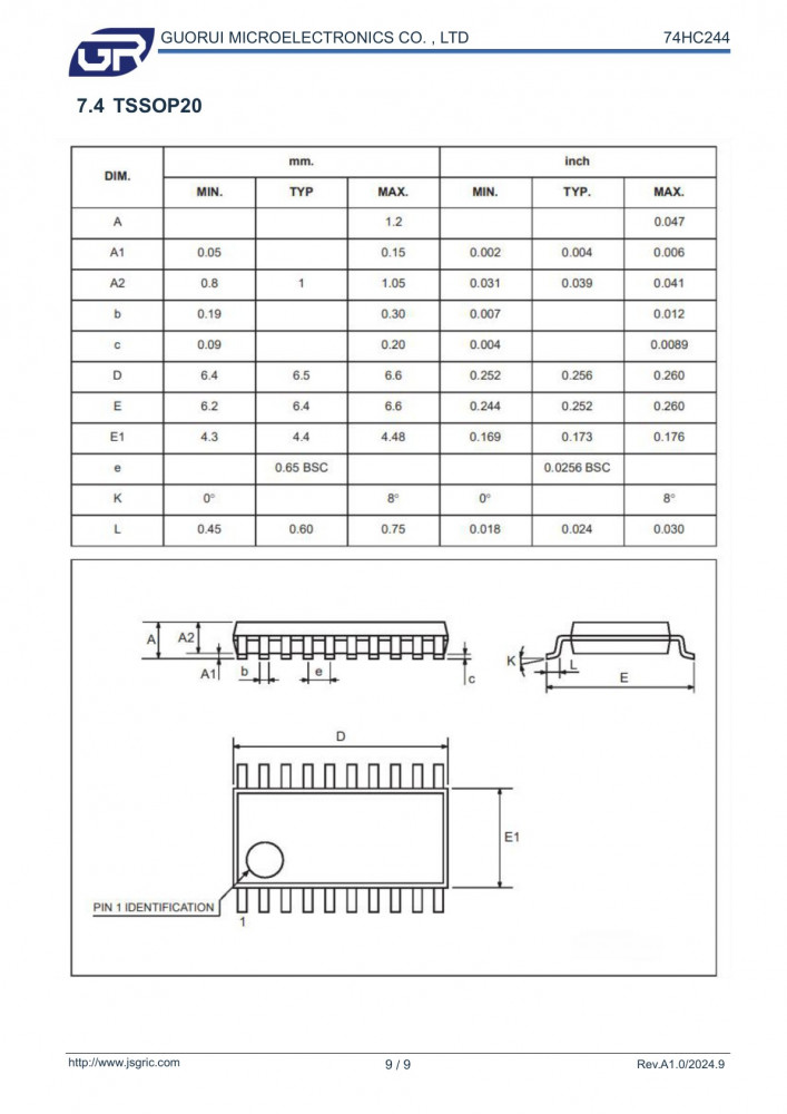 74HC244 datasheet page 9