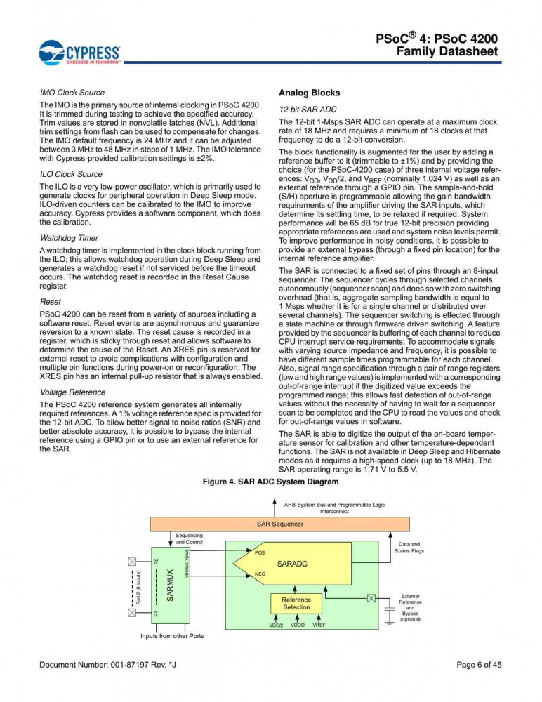 CY8C4245LQI-483 datasheet page 6