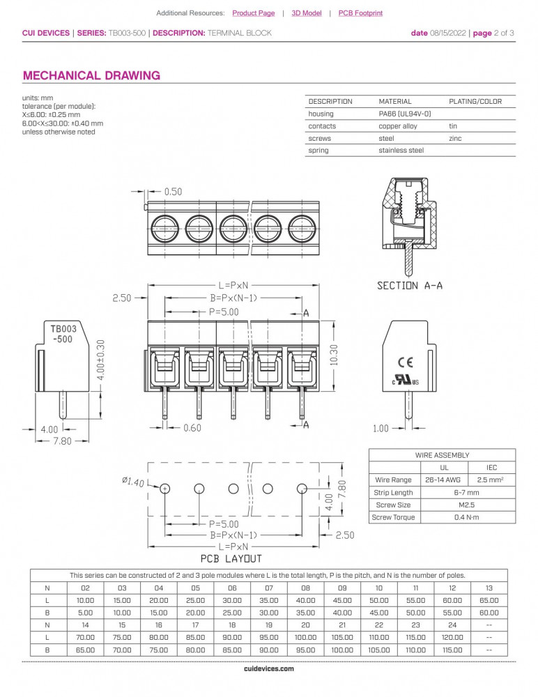 TB003-500-P02BE datasheet page 2