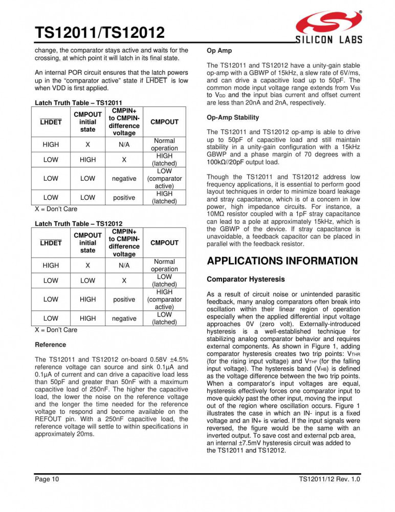 TS12012ITD1022T datasheet page 10