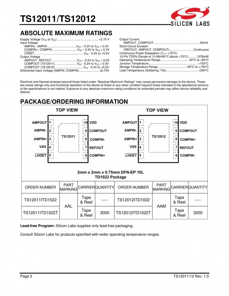 TS12012ITD1022T datasheet page 2