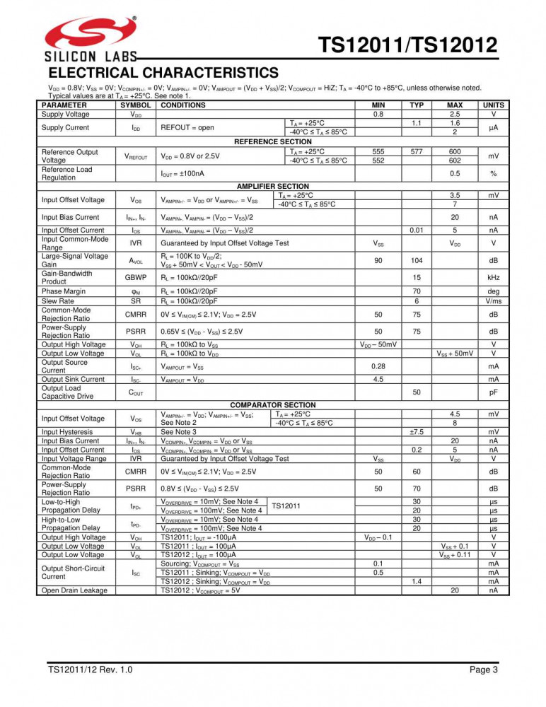 TS12012ITD1022T datasheet page 3