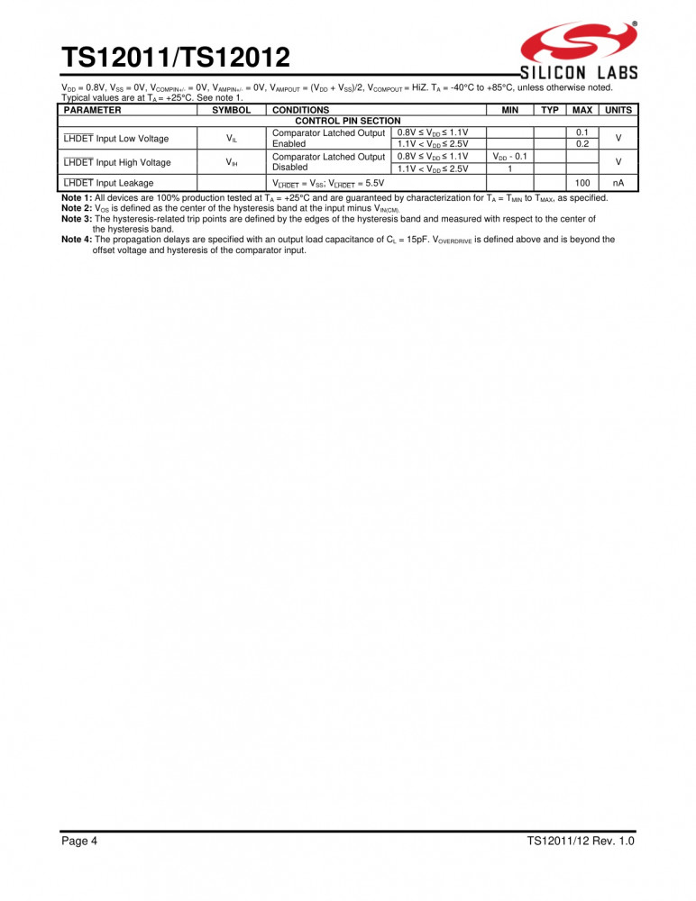 TS12012ITD1022T datasheet page 4