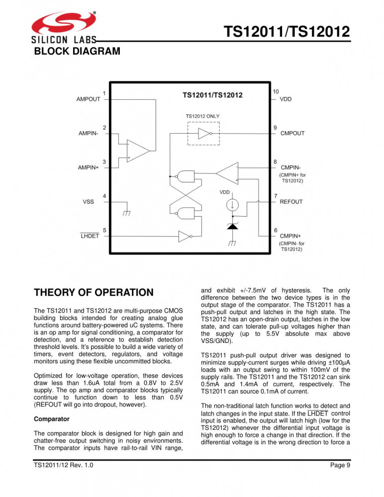 TS12012ITD1022T datasheet page 9