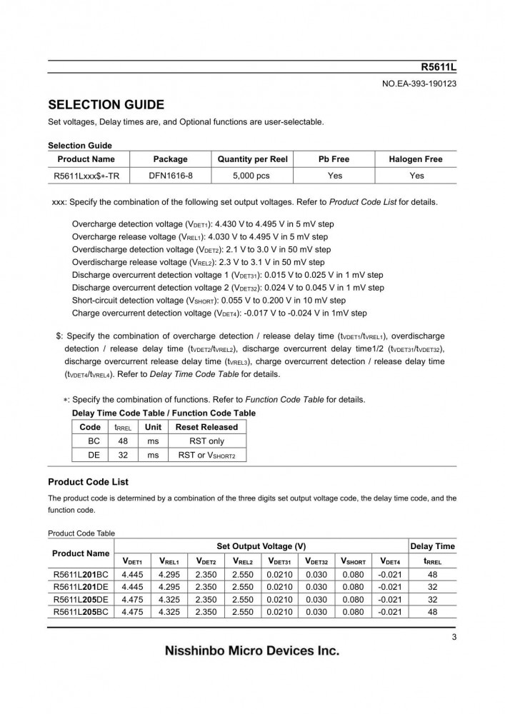 R5611L datasheet page 3