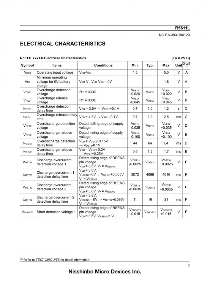 R5611L datasheet page 7