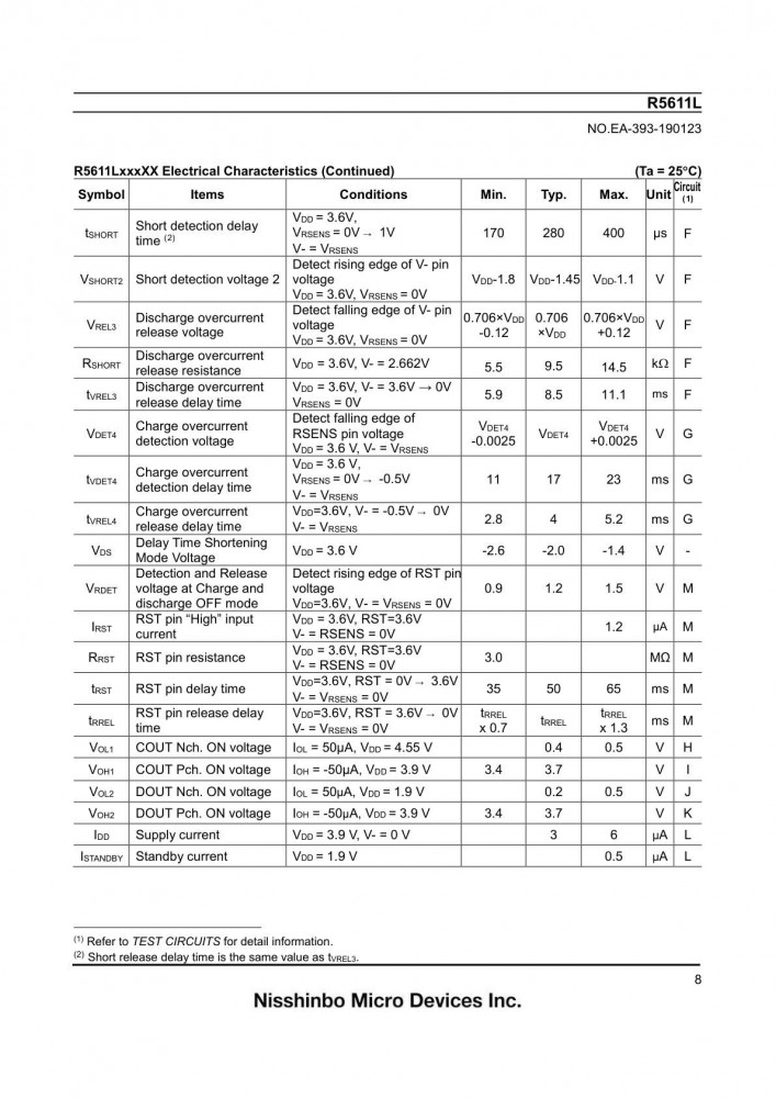R5611L datasheet page 8