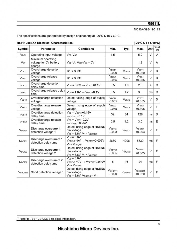 R5611L datasheet page 9