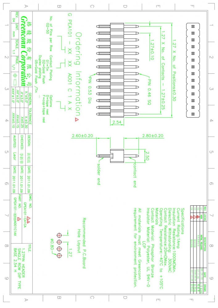 GREENCONN GPEA101-0502A001C1AA technical document page