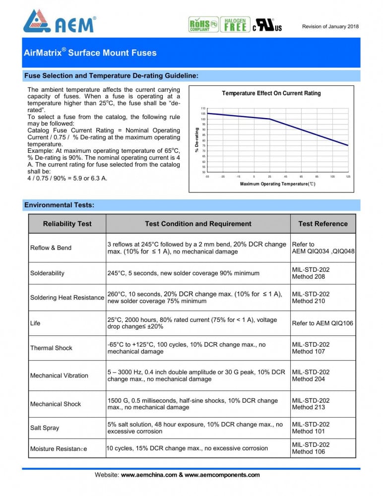 AEM AF Series datasheet page 6