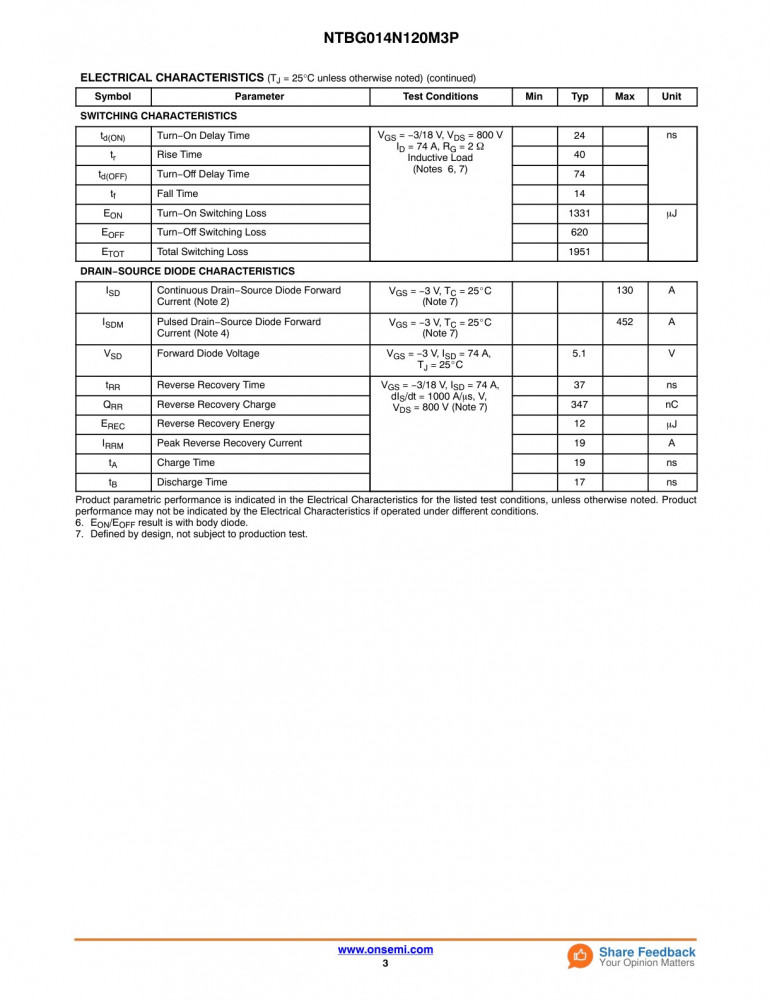 NTBG014N120M3P datasheet page 3