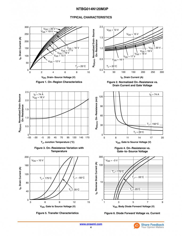 NTBG014N120M3P datasheet page 4
