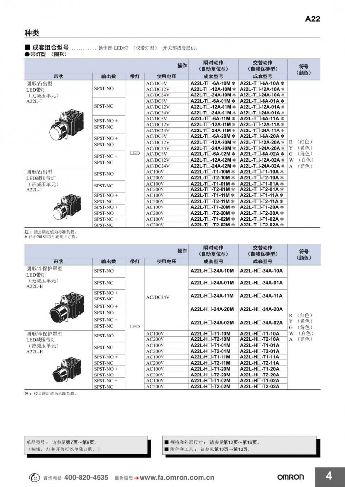 OMRON A22 document page 4