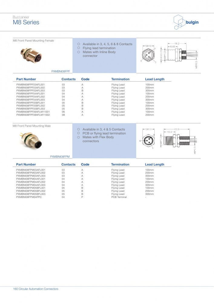 Bulgin M8 documentation page 3