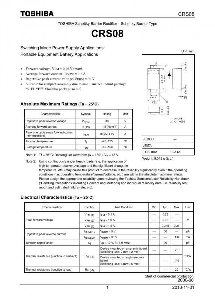 CRS08 datasheet page 1