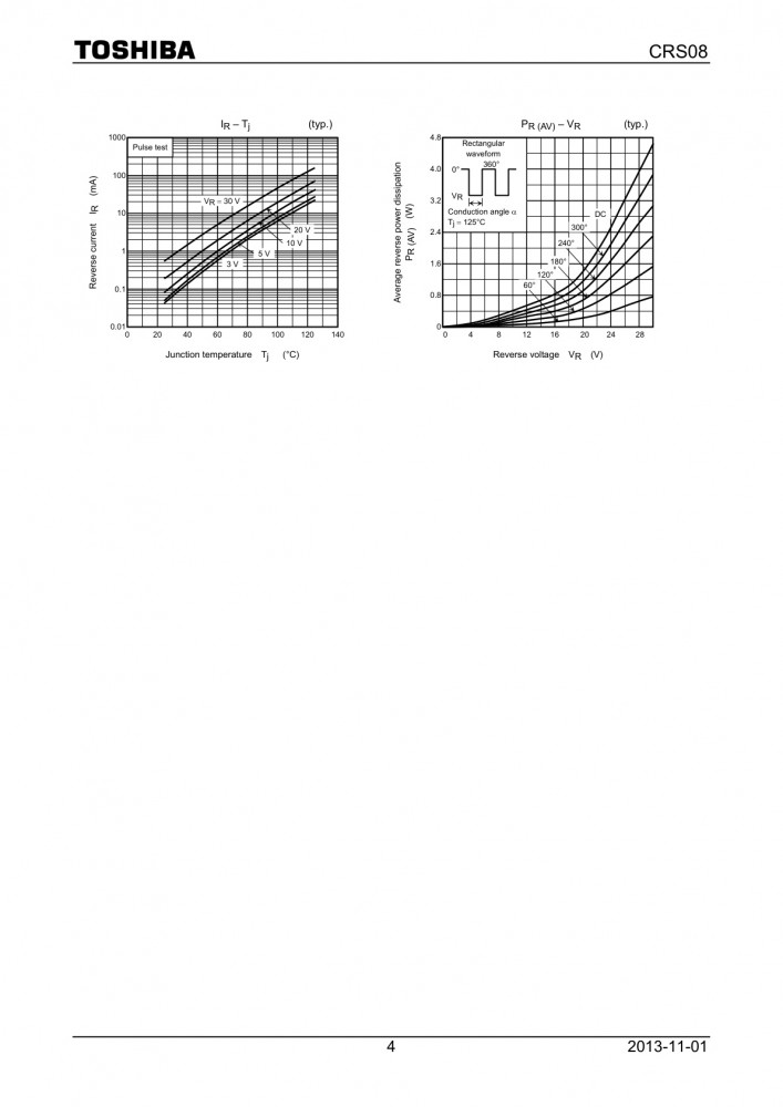 CRS08 datasheet page 4