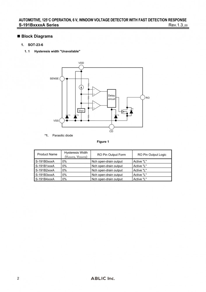 S-191BxxxxA document page 2