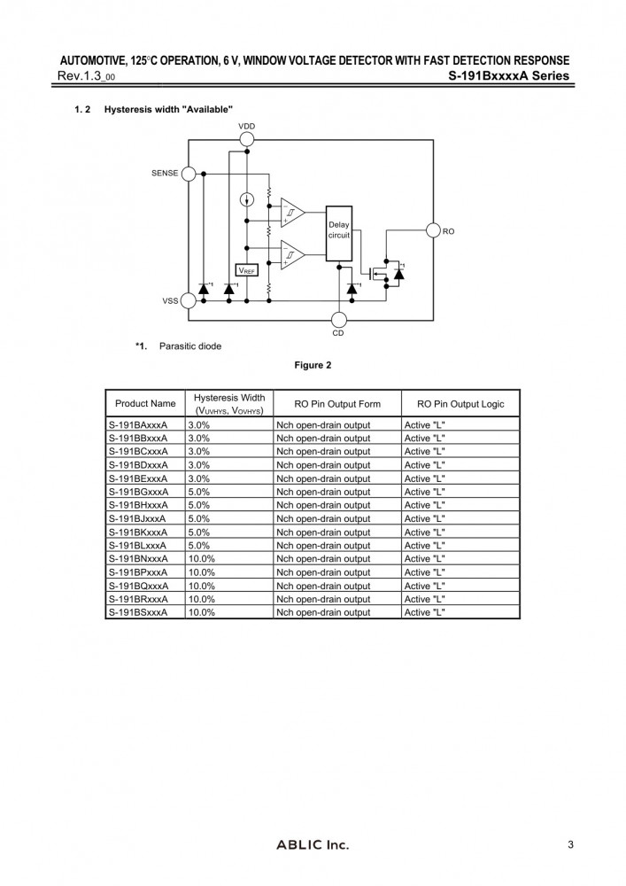S-191BxxxxA document page 3