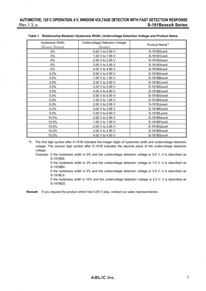 S-191BxxxxA document page 7