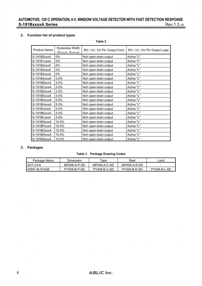 S-191BxxxxA document page 8
