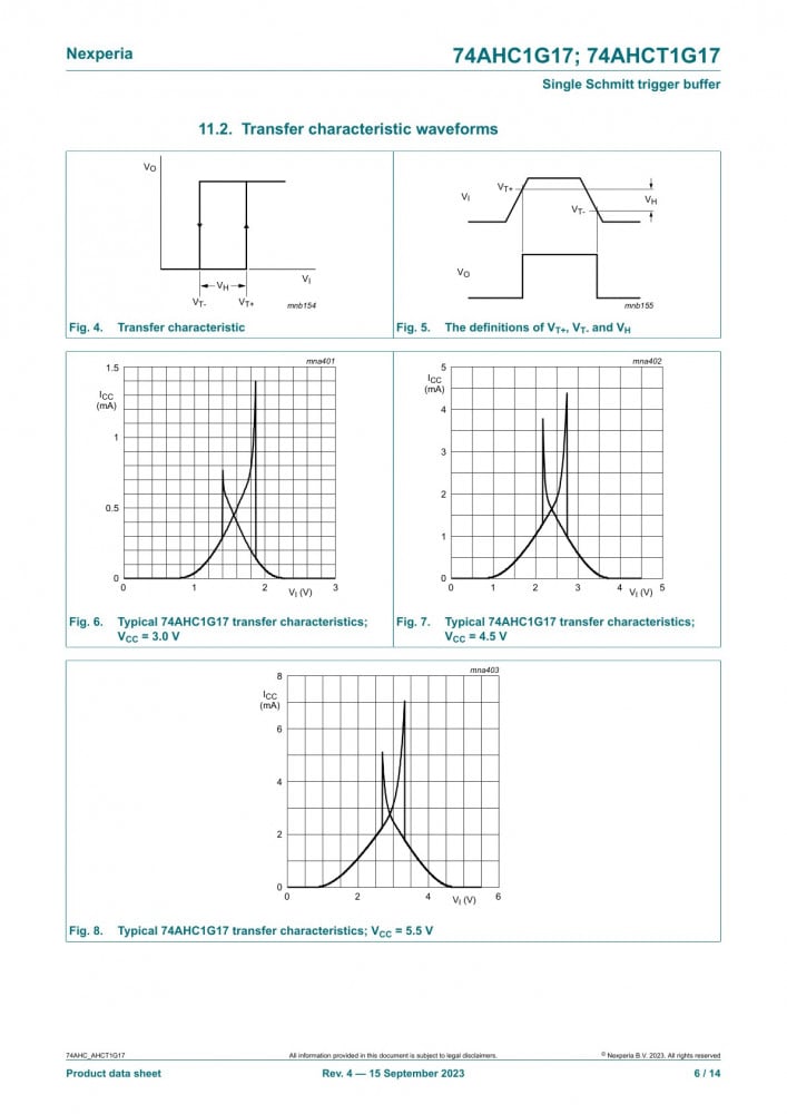 74AHC1G17GVH datasheet page 6