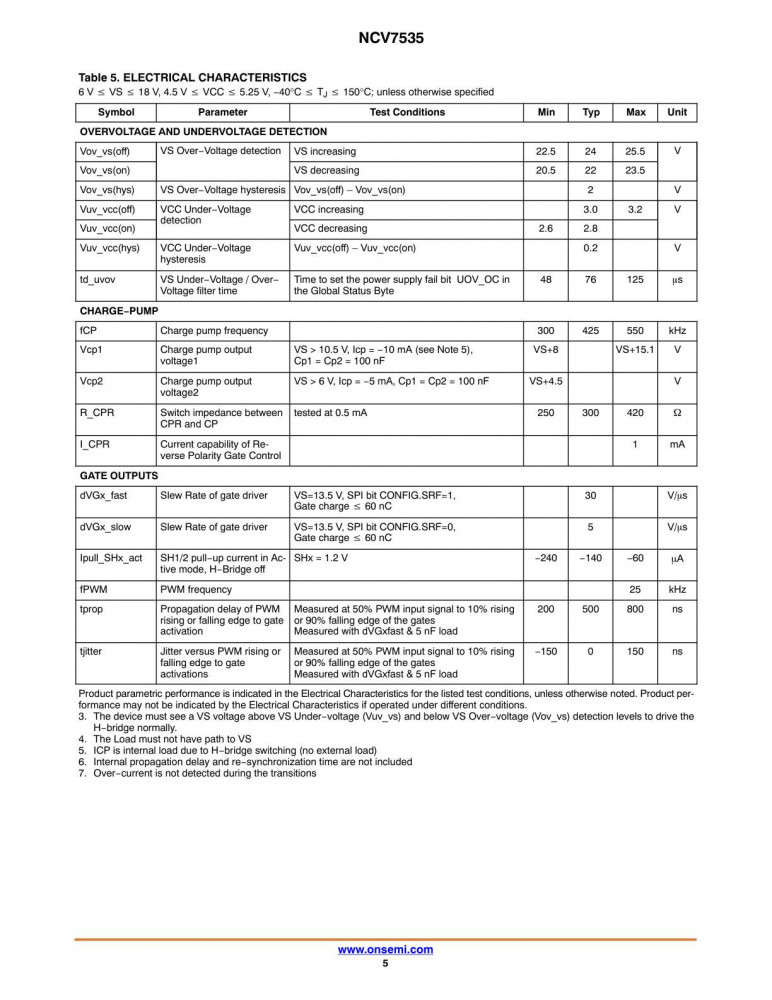 NCV7535 technical document page 5