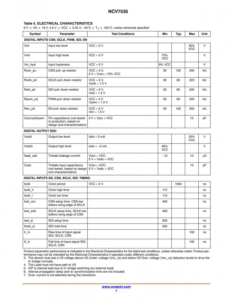 NCV7535 technical document page 7