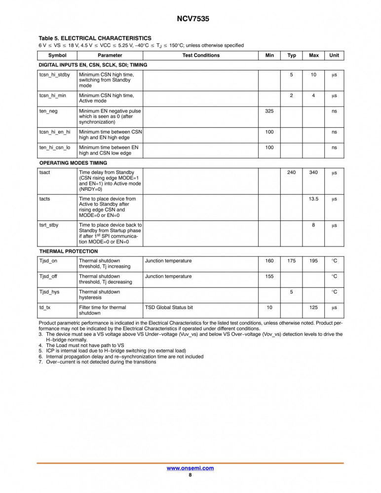 NCV7535 technical document page 8